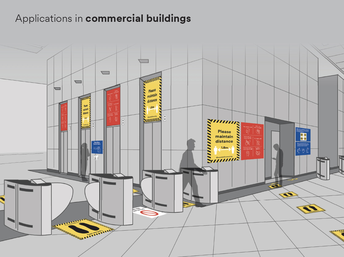 Social Distancing Signage Offer | Total Tint Solutions WA