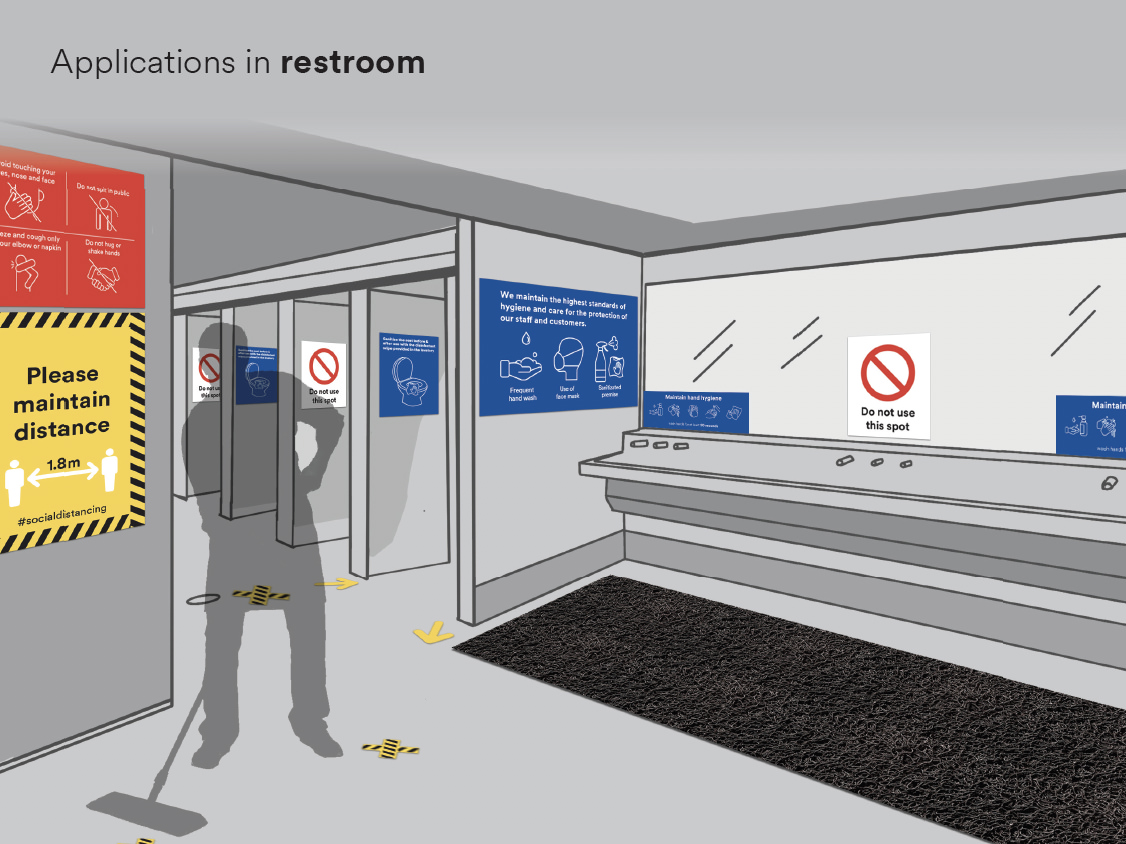 Social Distancing Signage Offer | Total Tint Solutions WA