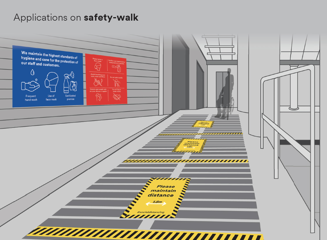 Social Distancing Signage Offer | Total Tint Solutions WA