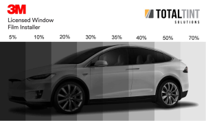 Darkest Legal Tint – What You Need to Know | Total Tint Solutions